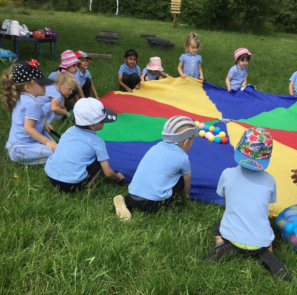 Funtime Activities | A Nettl WordPress site